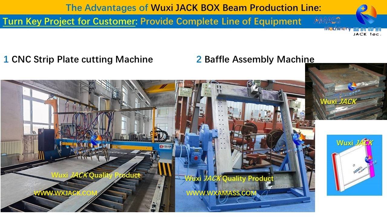 Brief Review on Wuxi JACK and AMASS BOX Beam Production Line
